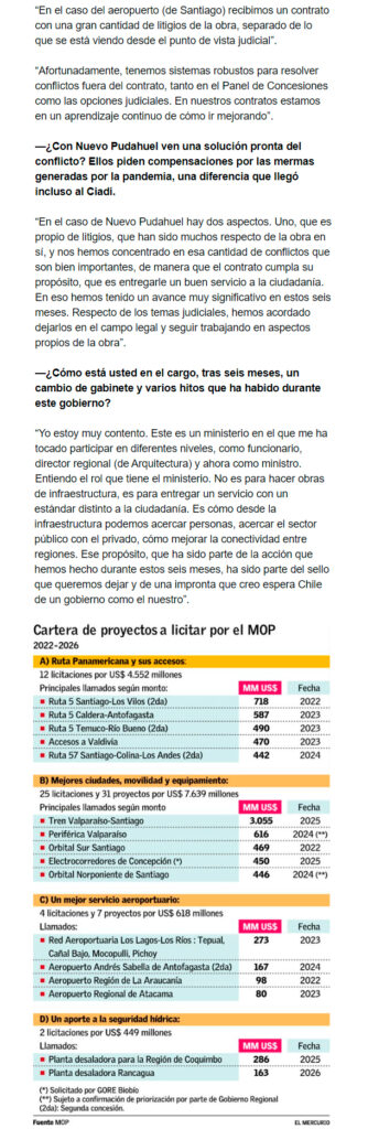 MOP revela programa de concesiones por US$ 13.258 millones para 2022 ...